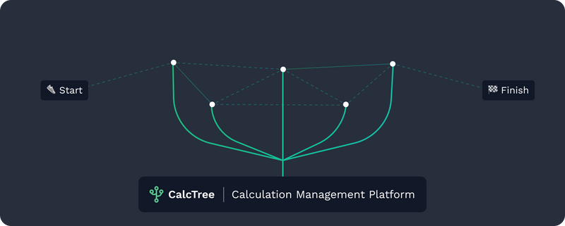 About CalcTree - Engineering calculation management software