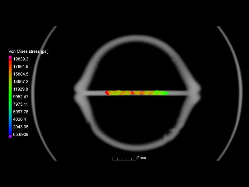 What is Finite Element Analysis (FEA) and What is it Used For?