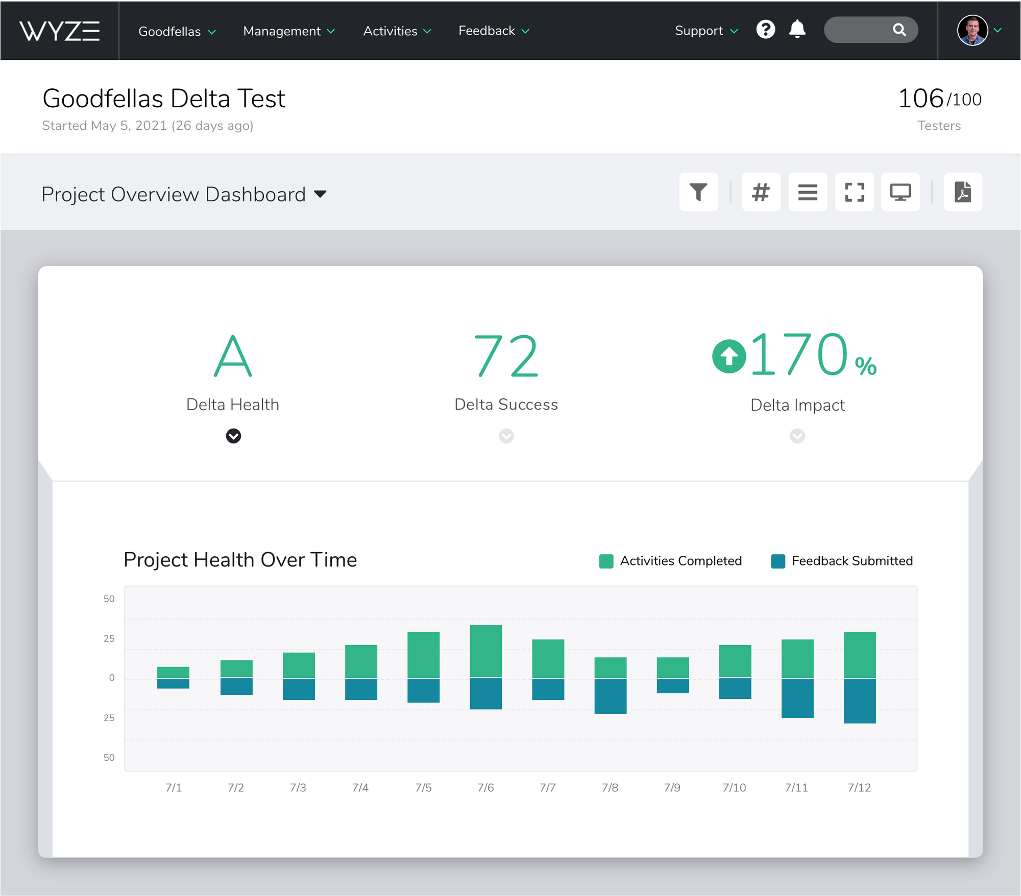 Centercode | User Testing Platform
