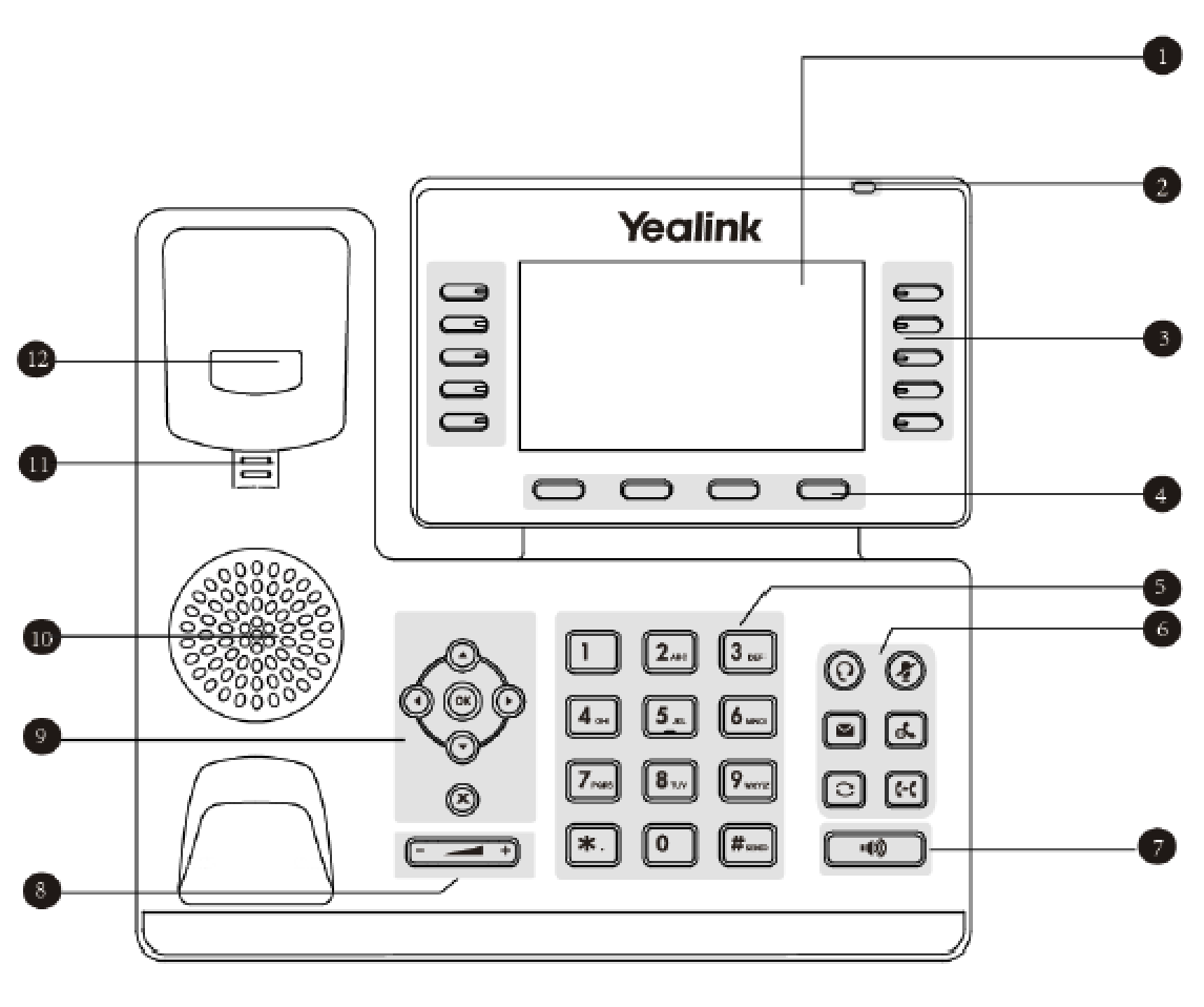 How do I use the Yealink T54w