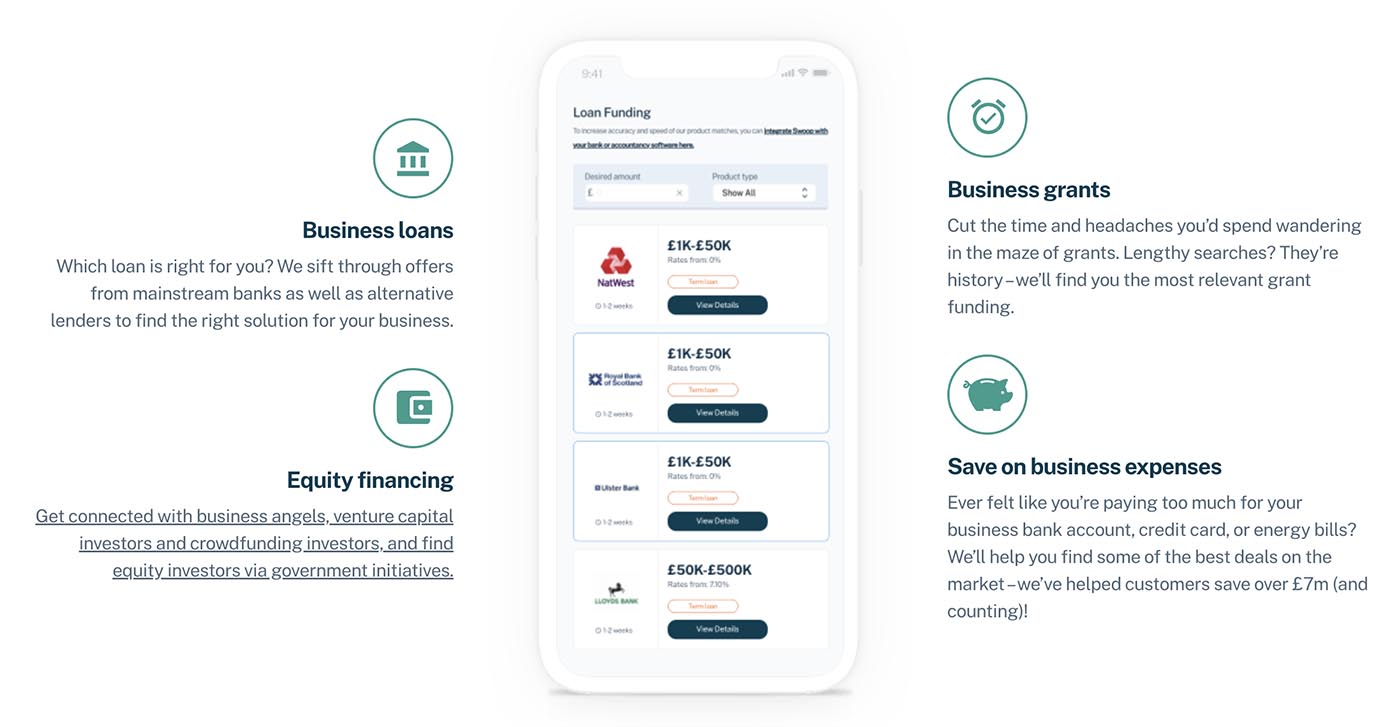 Swoop Funding Review - A Good Option For Businesses?