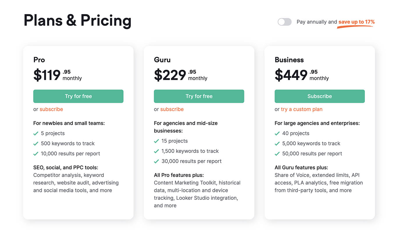Semrush Coupon - Exclusive Semrush Discount (2023)