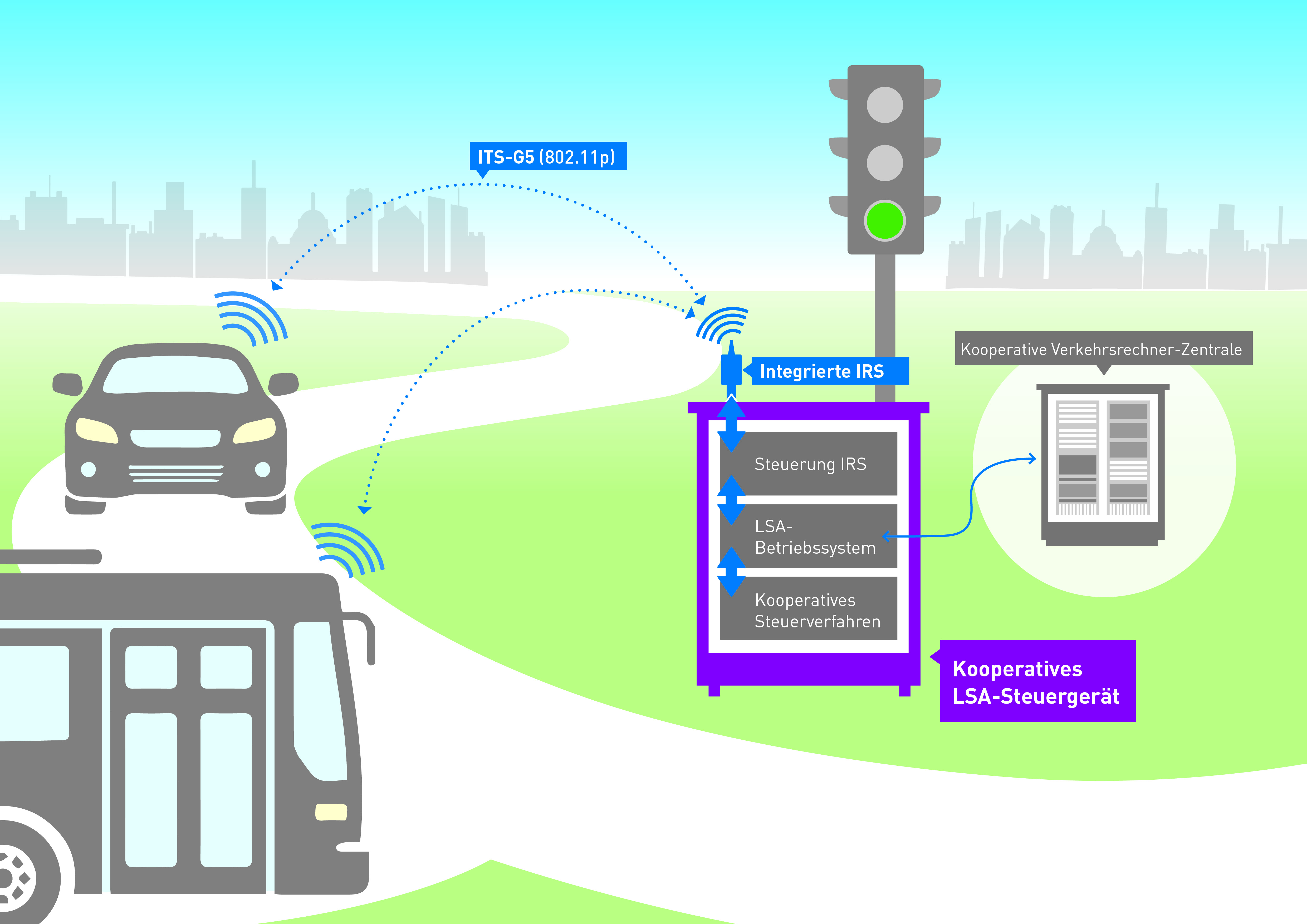SAVE THE DATE! – 10. Oktober 2017