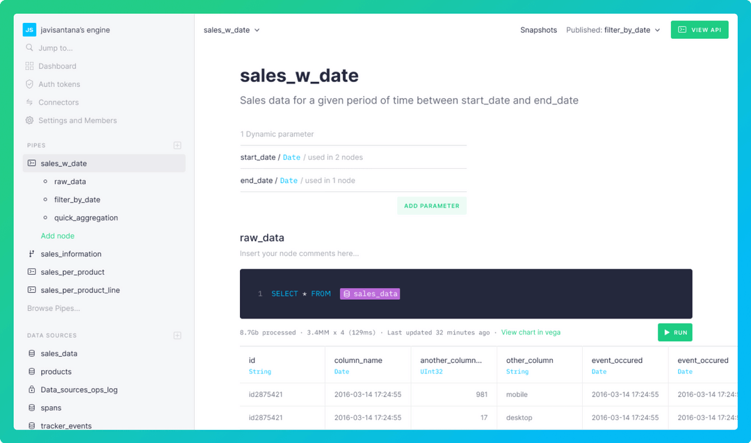 Tinybird · The modern real-time analytics stack
