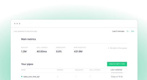 Tinybird · The modern real-time analytics stack