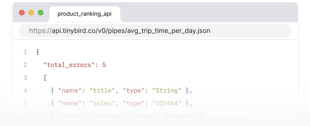 Tinybird · The Way to build Real-time Data Products