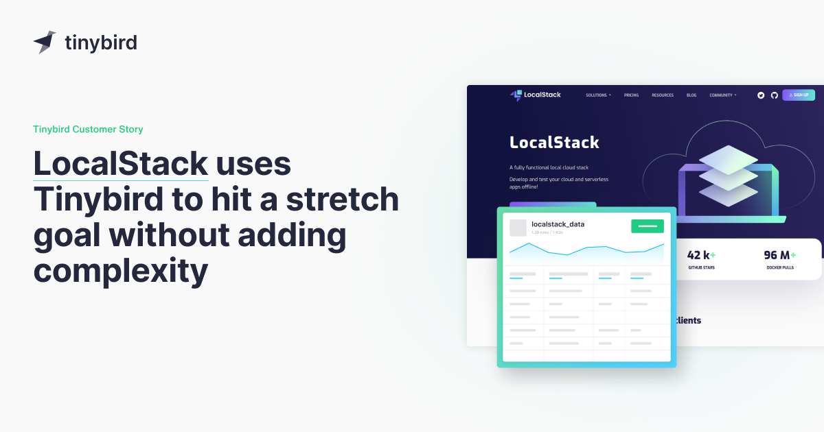 LocalStack Customer Story · Tinybird
