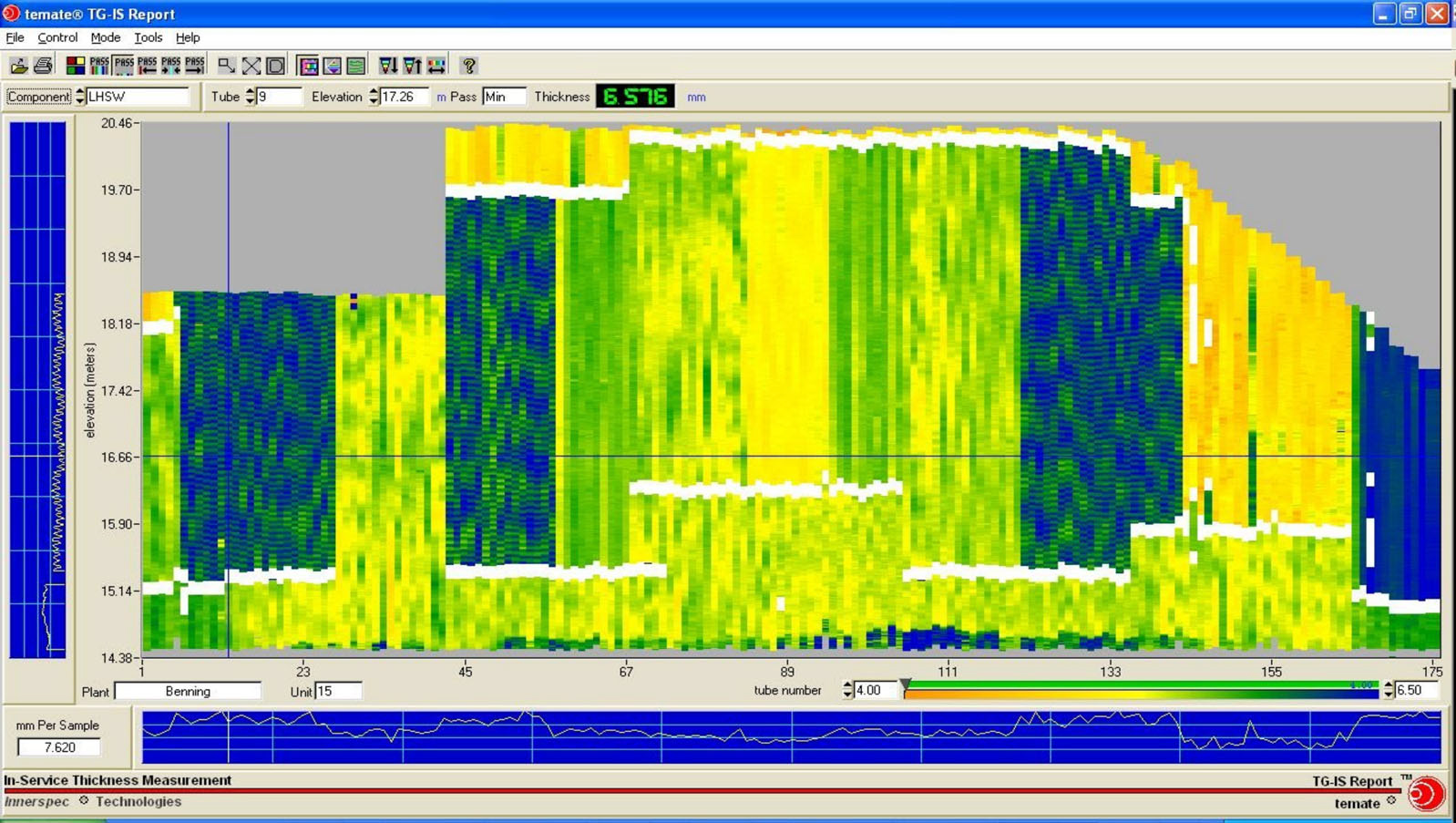 Case Study: Reducing boiler downtime at EfW facilities