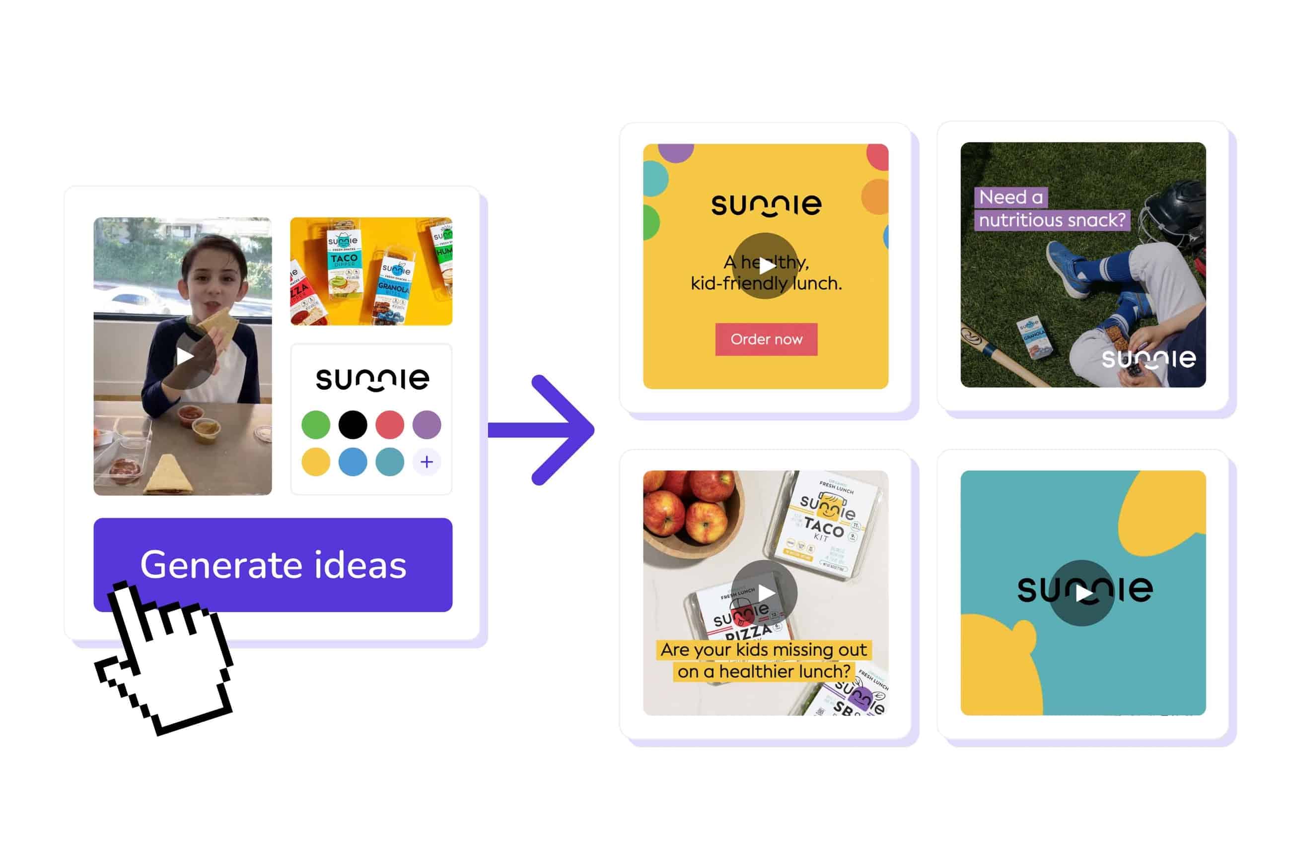 Pencil - Unlimited ad creatives for ecommerce
