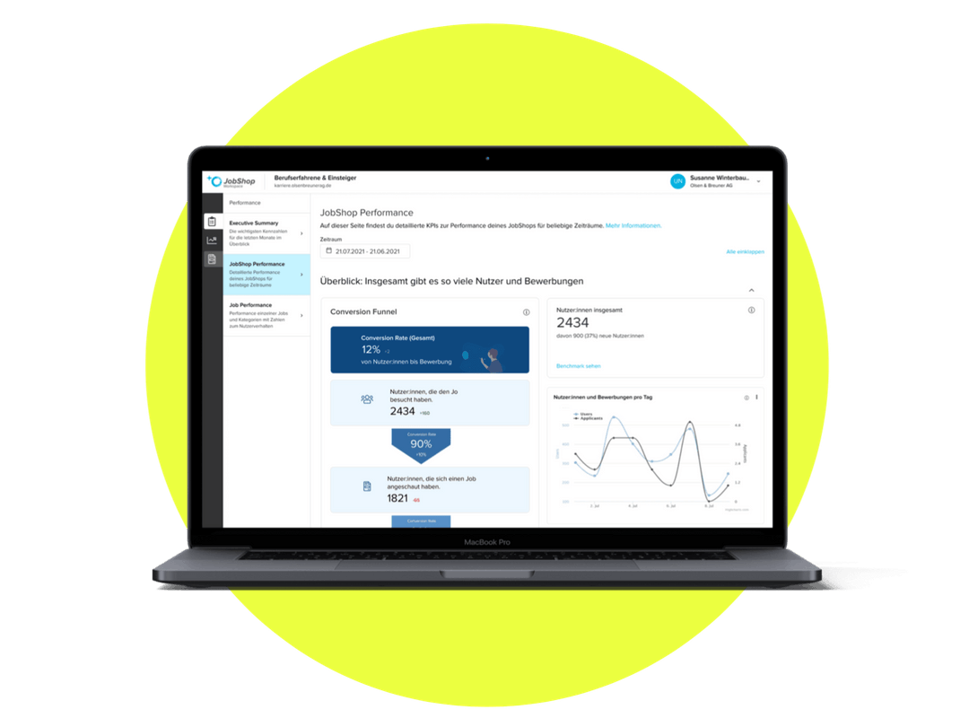 The Jobshop - the intelligent career site from talentsconnect