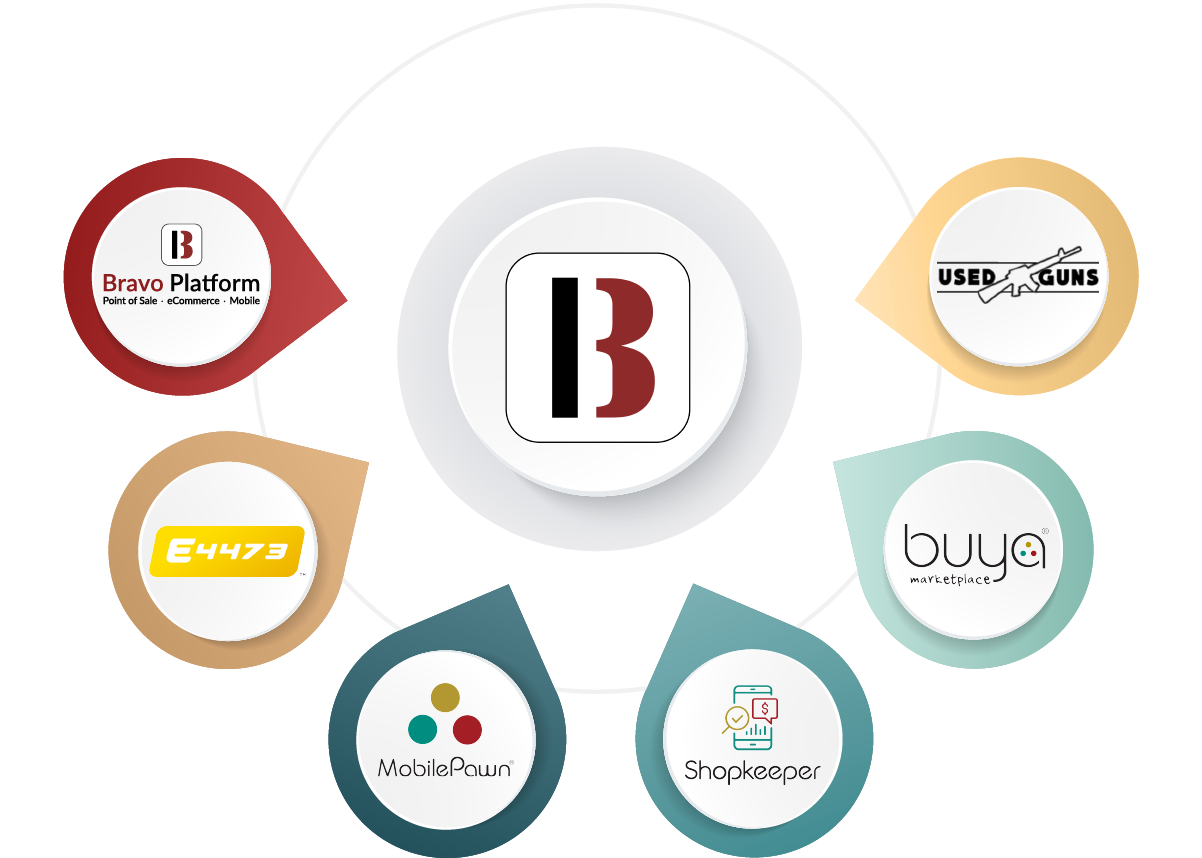 About Us | Bravo Store Systems