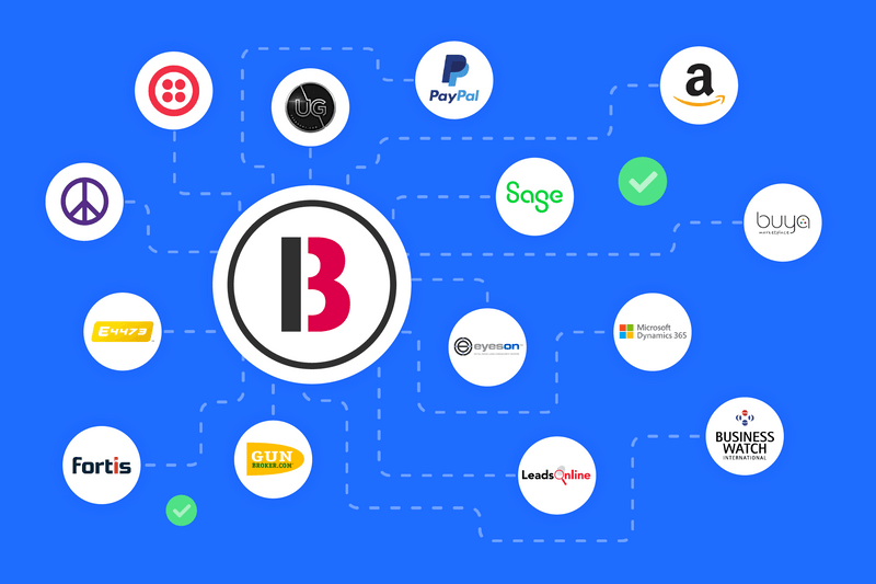 #1 FFL POS | Home | Bravo Store Systems