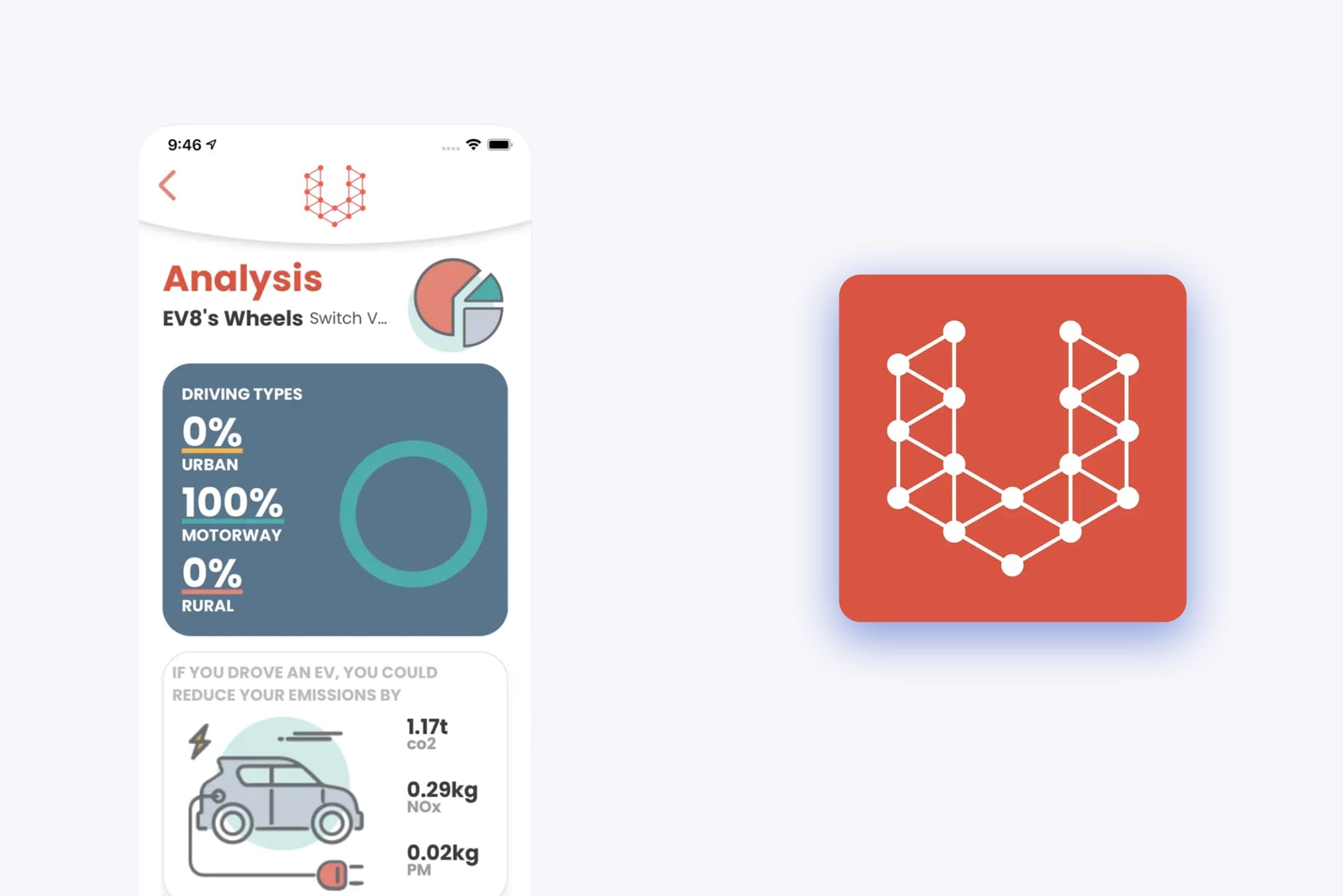 18 Best Apps For Electric Car Owners (Aug 2023) | Car Sloth