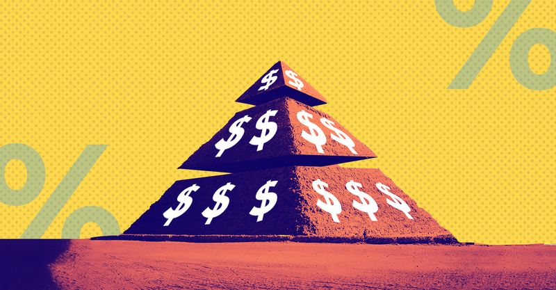 eCommerce Tiered Discount: 10 Awesome Examples You'd Want To Copy