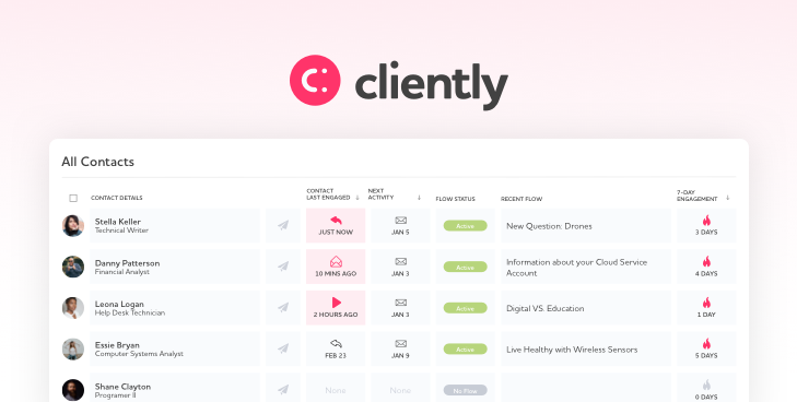 Cliently | Features
