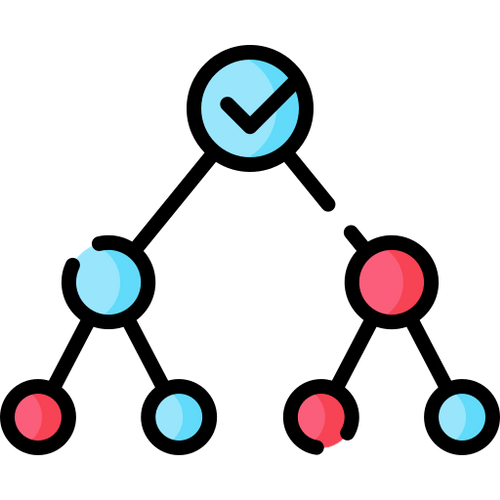 Decision Tree Models - Explained