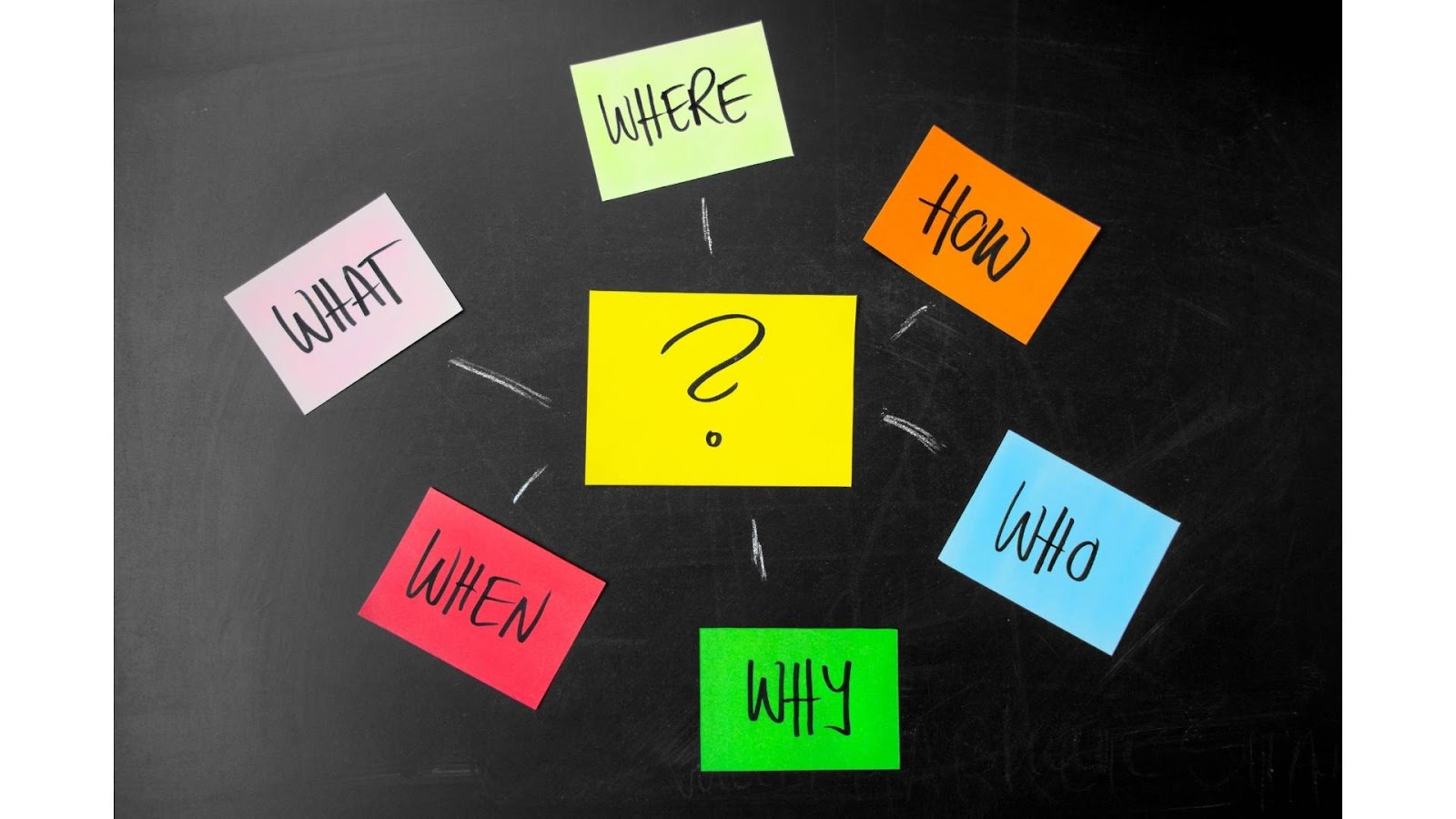 The 15 Sales Characteristics That Could Help You Win The Sales Game!