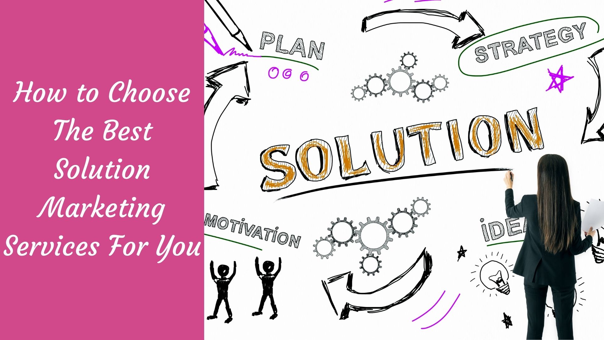 How to Choose The Best Solution Marketing Services For You