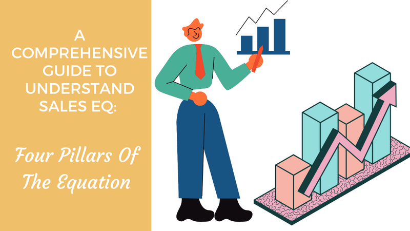 A Comprehensive Guide to Understand Sales EQ: Four Pillars of the Equation