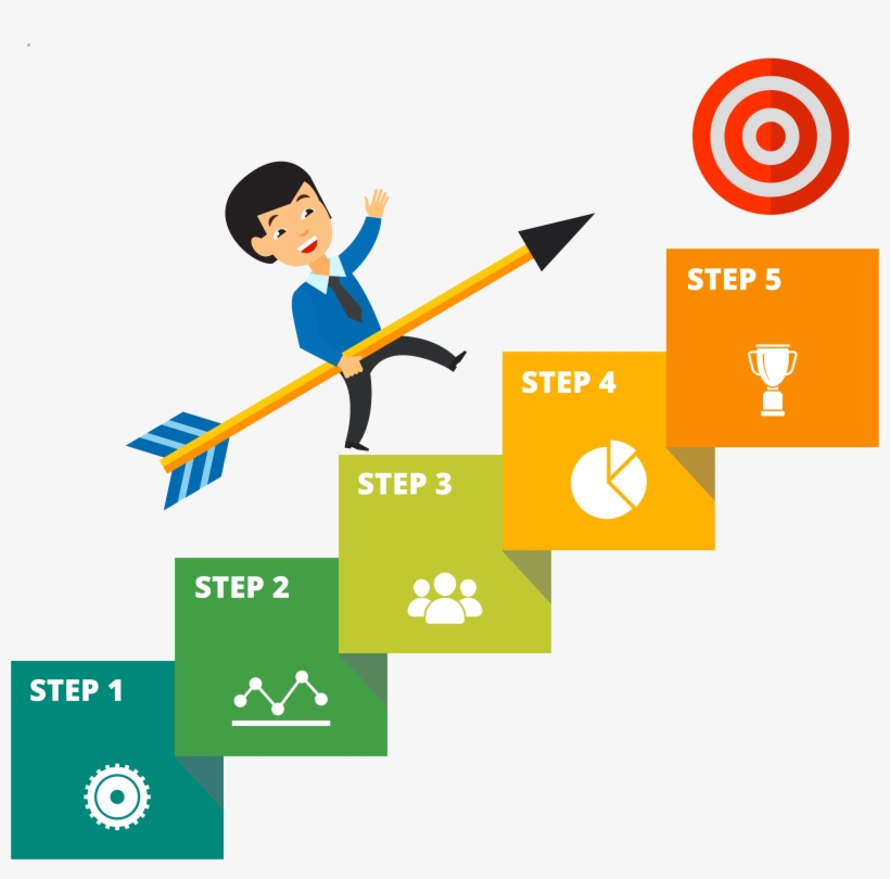 Making A Priorities Template Is Easy With This Guide