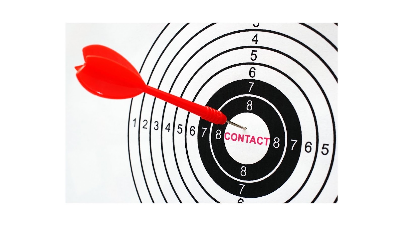 Steps To Creating Successful Outreach Sequences: A Guide For Marketers ...