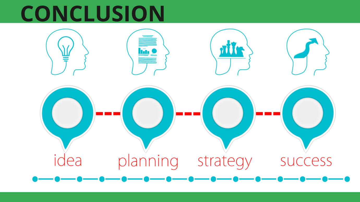 10 Reasons Why You Need Sales Oriented Marketing