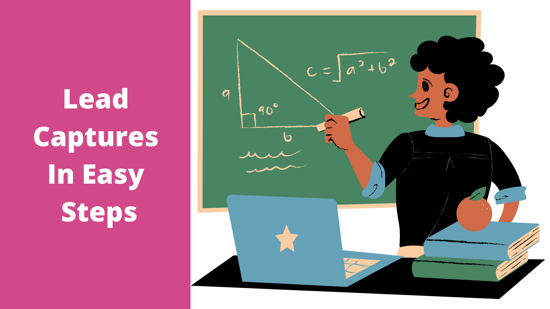 Lead Captures in Easy Steps