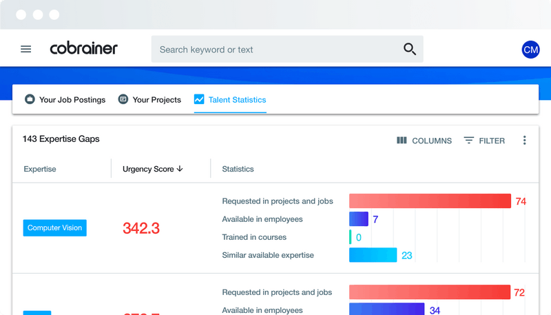 Enable Employee Career Transparency with Cobrainer