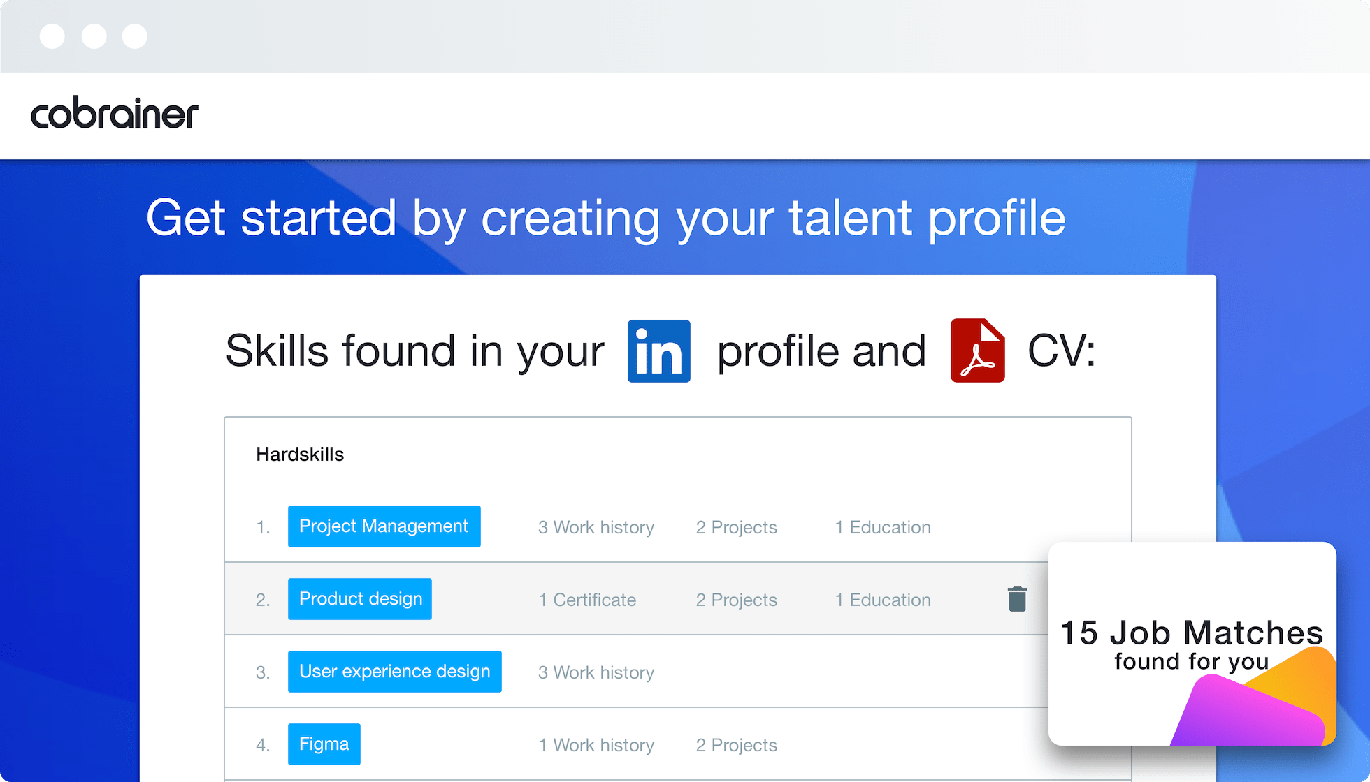 Enable Employee Career Transparency with Cobrainer