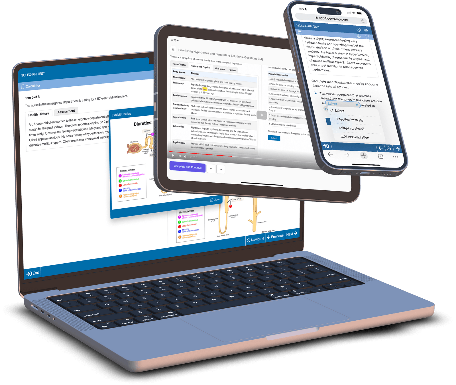 Pass the Next Gen NCLEX-RN® | NCLEX Bootcamp