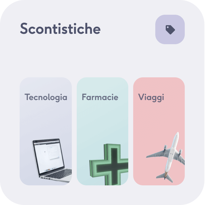 Piattaforma Welfare Aziendale | Coverflex