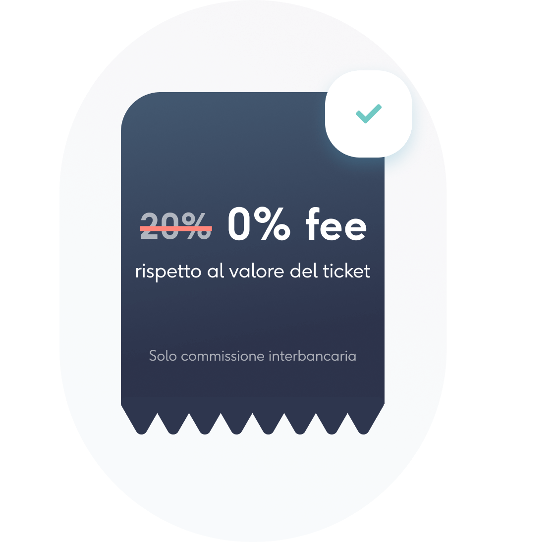 Piattaforma Welfare Aziendale | Coverflex