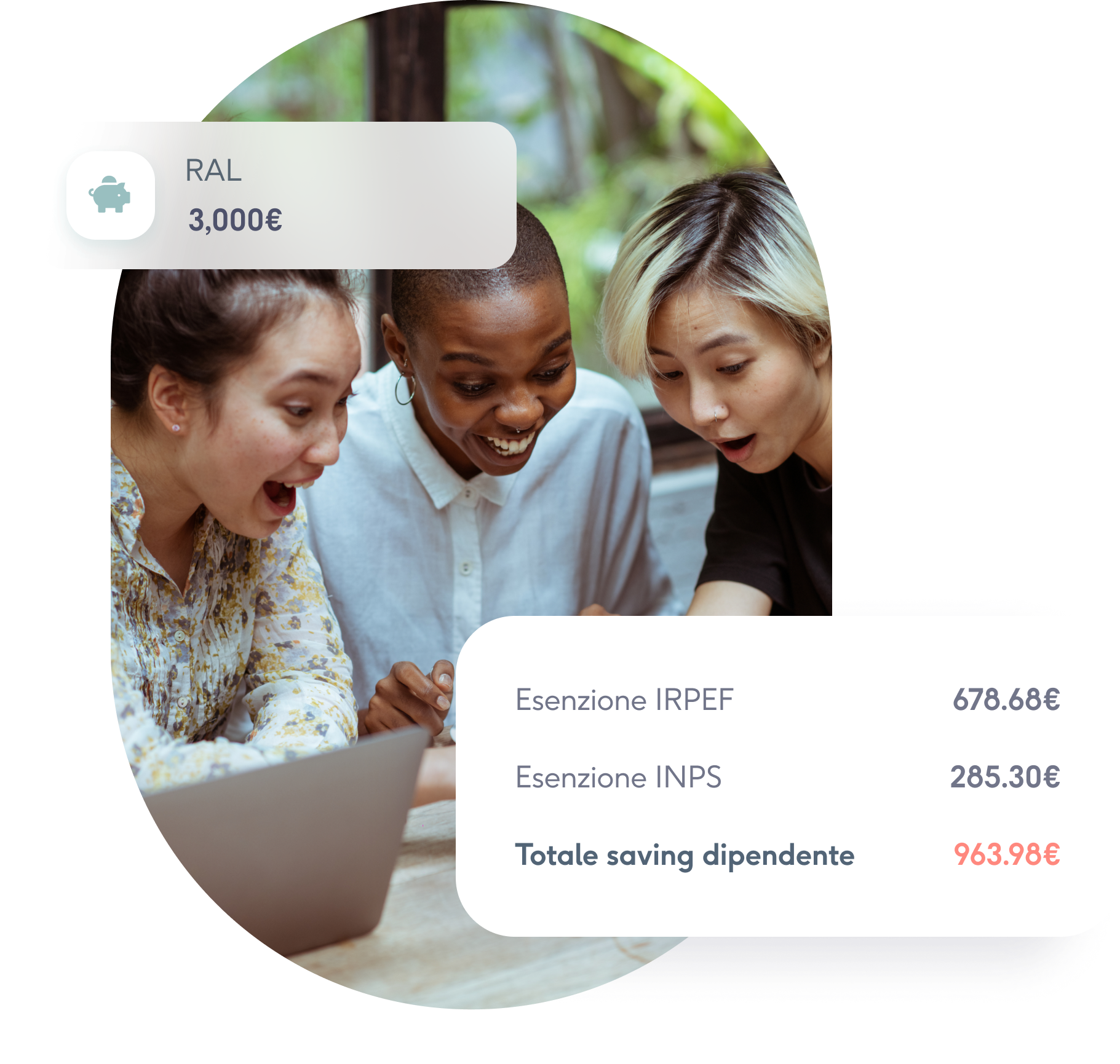 Piattaforma Welfare Aziendale | Coverflex