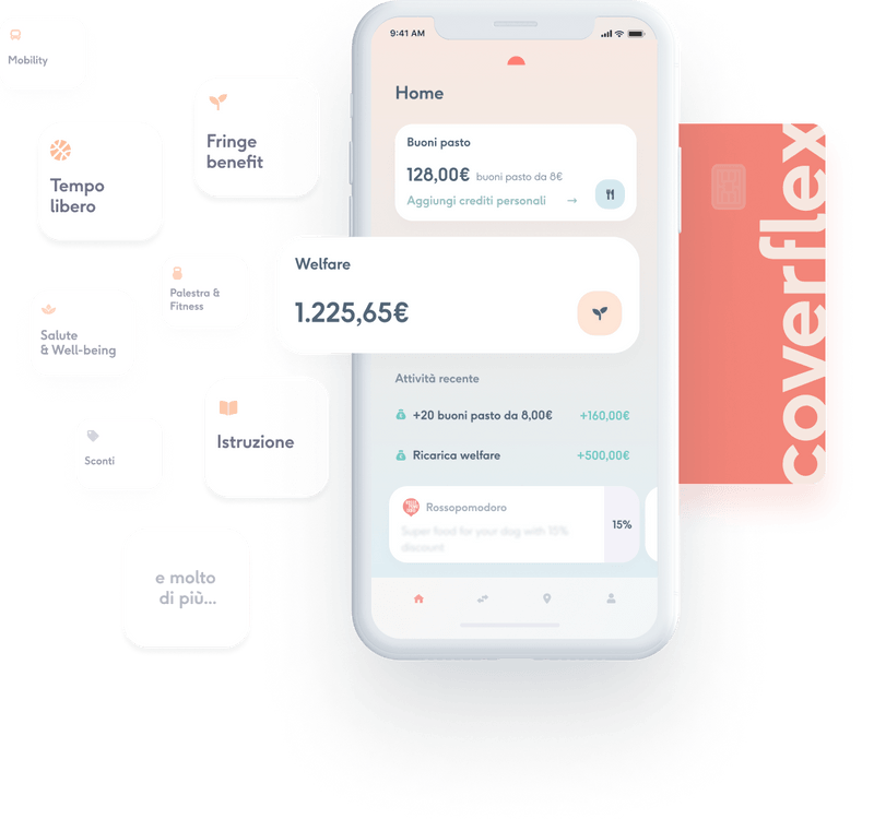 Welfare Aziendale: L'unica soluzione GRATUITA | Coverflex