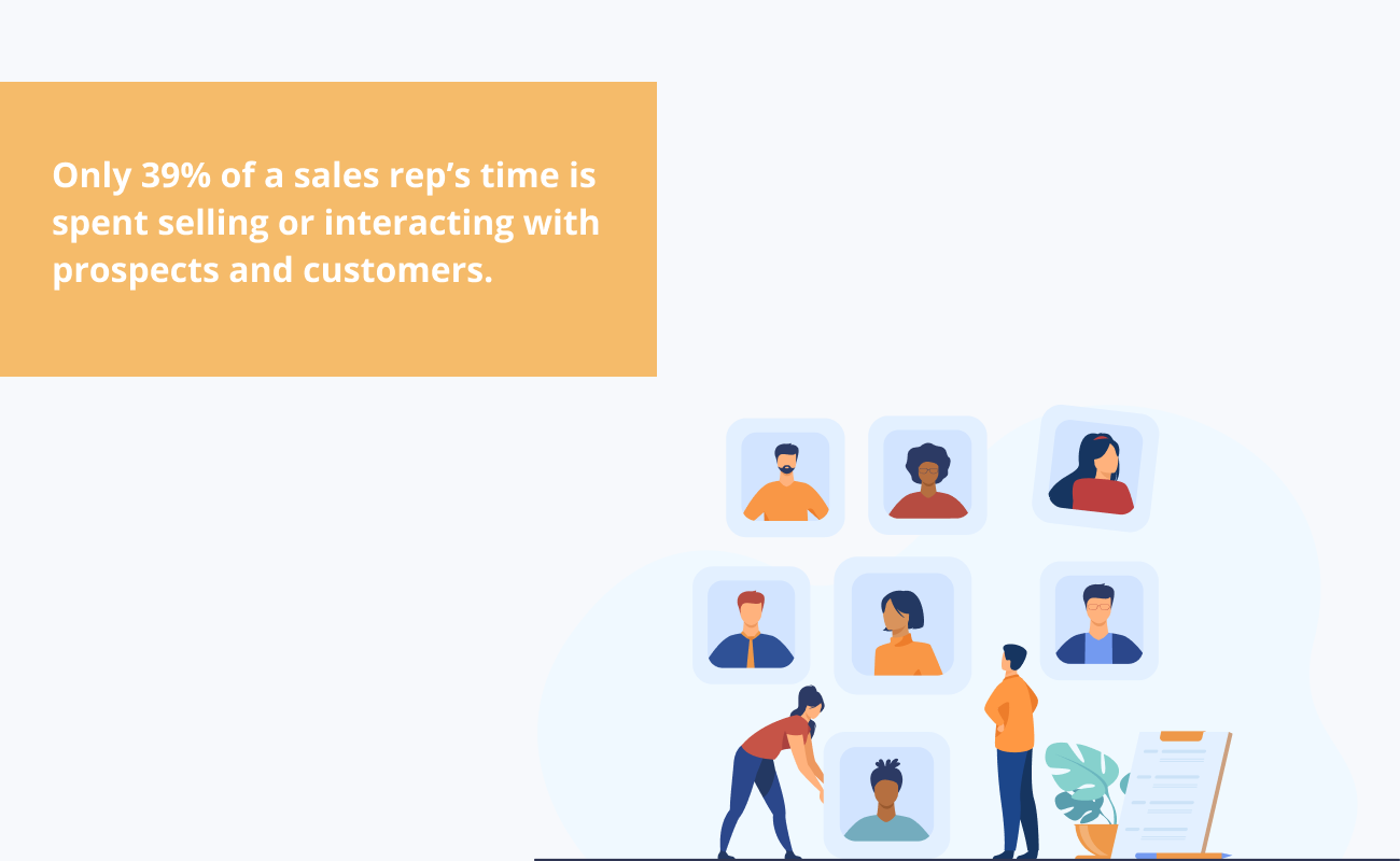How Do Sales Management Software Improve Productivity