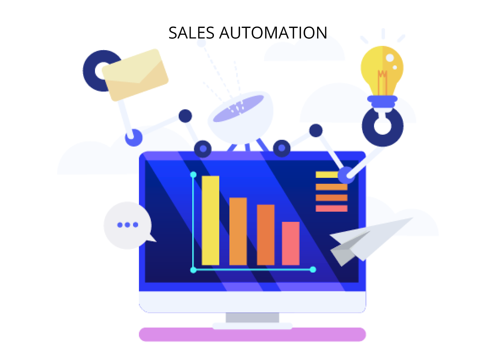 Sales Automation software | Convin