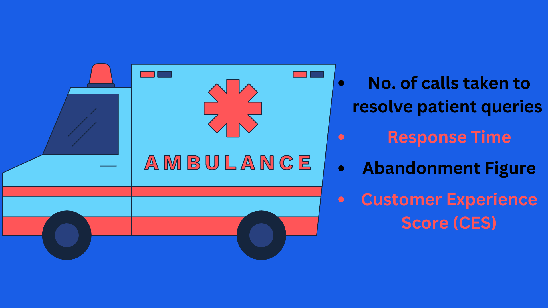 Learn how AI is shaping customer service in the healthtech industry.