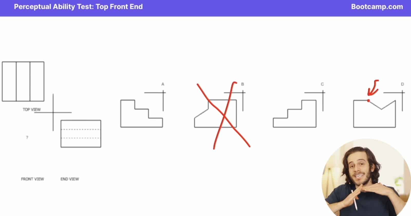 Top Front End (TFE) Intro Tutorial | Bootcamp.com