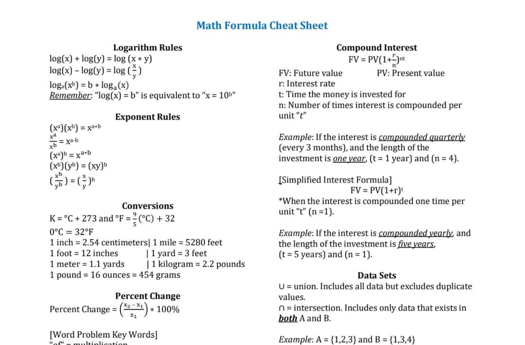 QR Formulas Cheat Sheet | Bootcamp.com