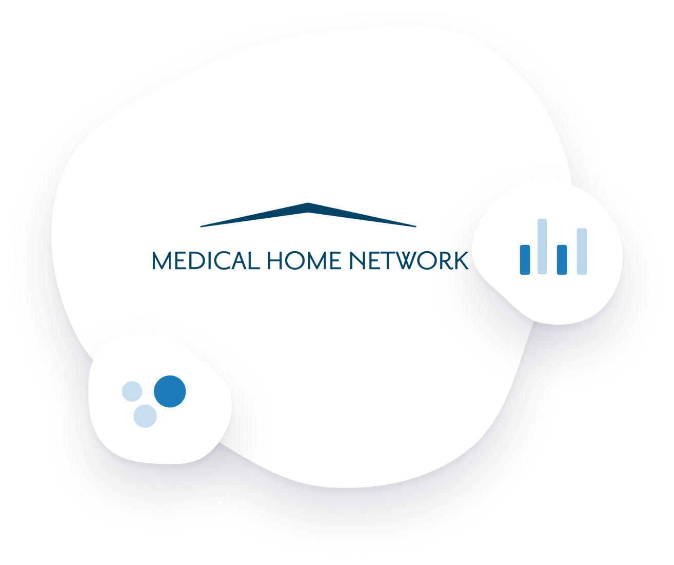 Healthcare's Data Science Platform | ClosedLoop.ai