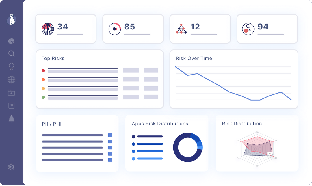 Suridata | SaaS Security Posture Management
