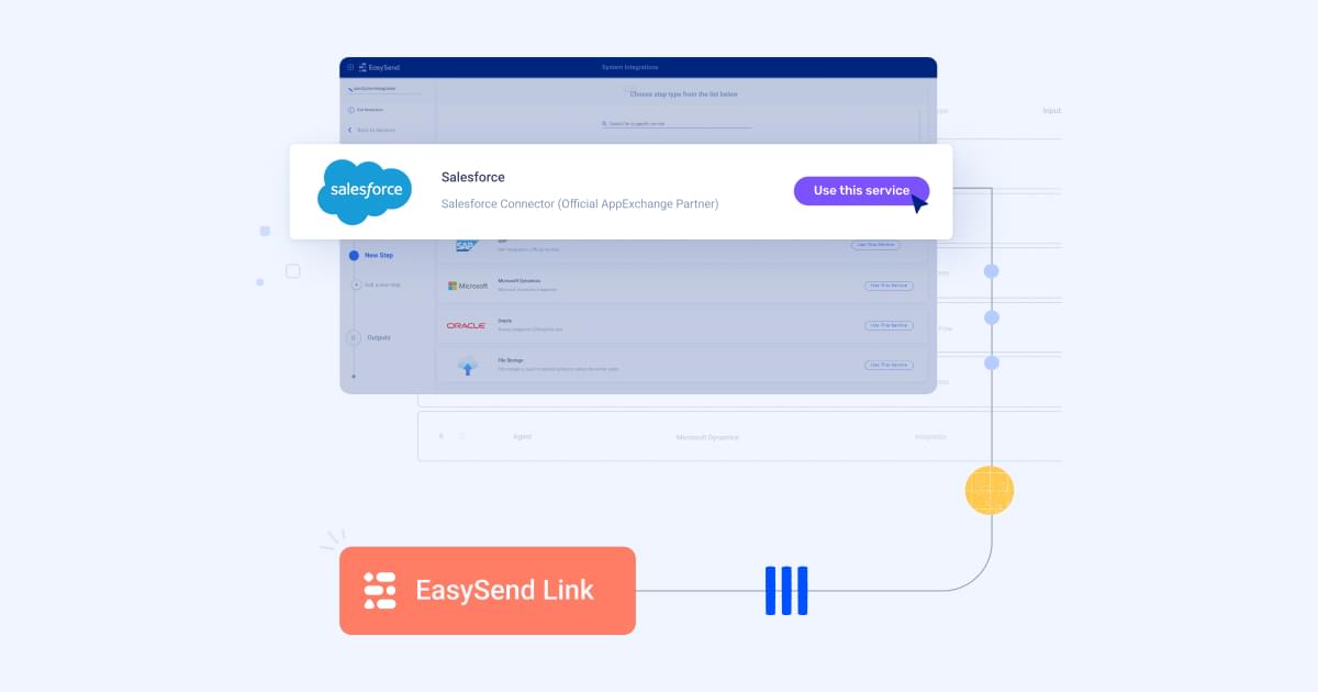 Integrations & services for digital transformation | Easysend.io