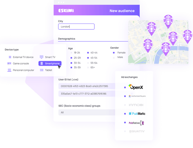 The Only AdTech Platform That Adds a +1 to Your Marketing Team