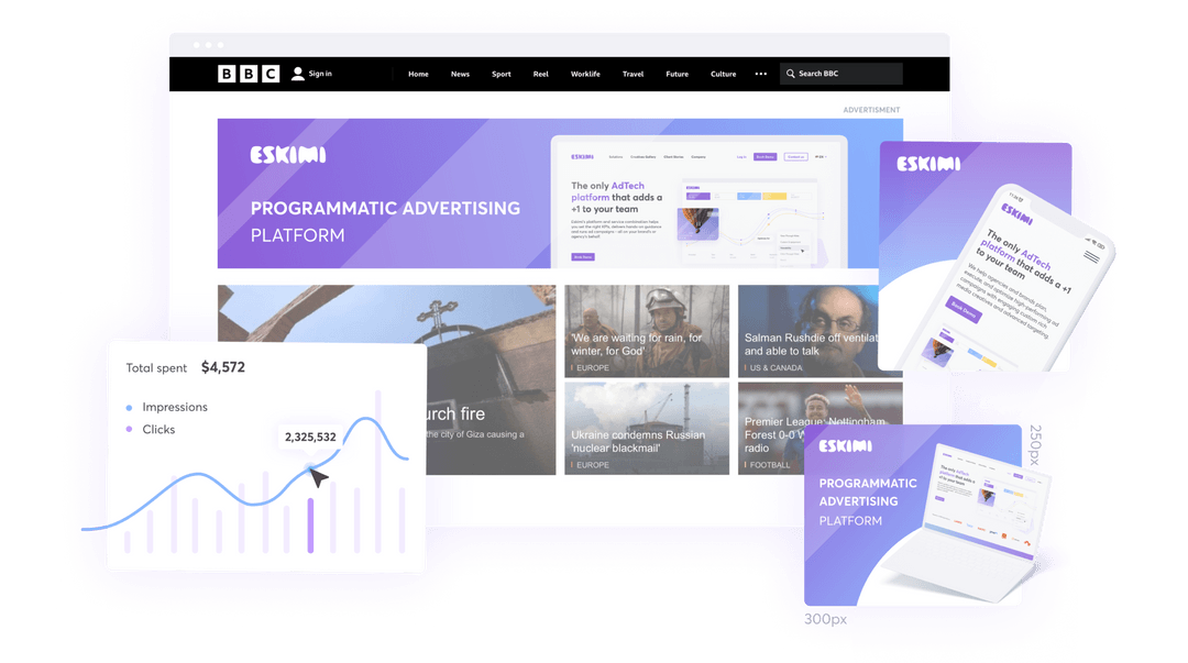Display Advertising Platform