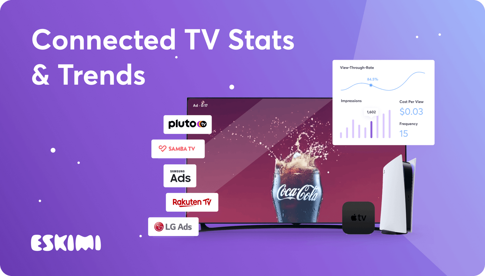 Connected TV Statistics And Trends For 2022 And Beyond