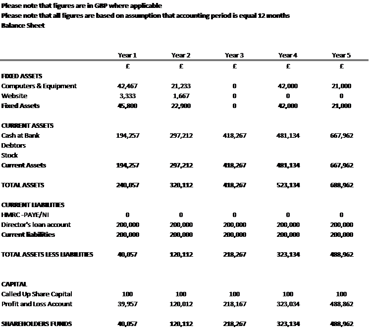 Schoolgate accounting