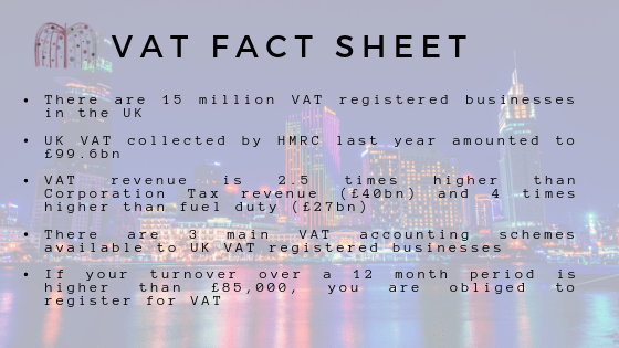 Schoolgate accounting