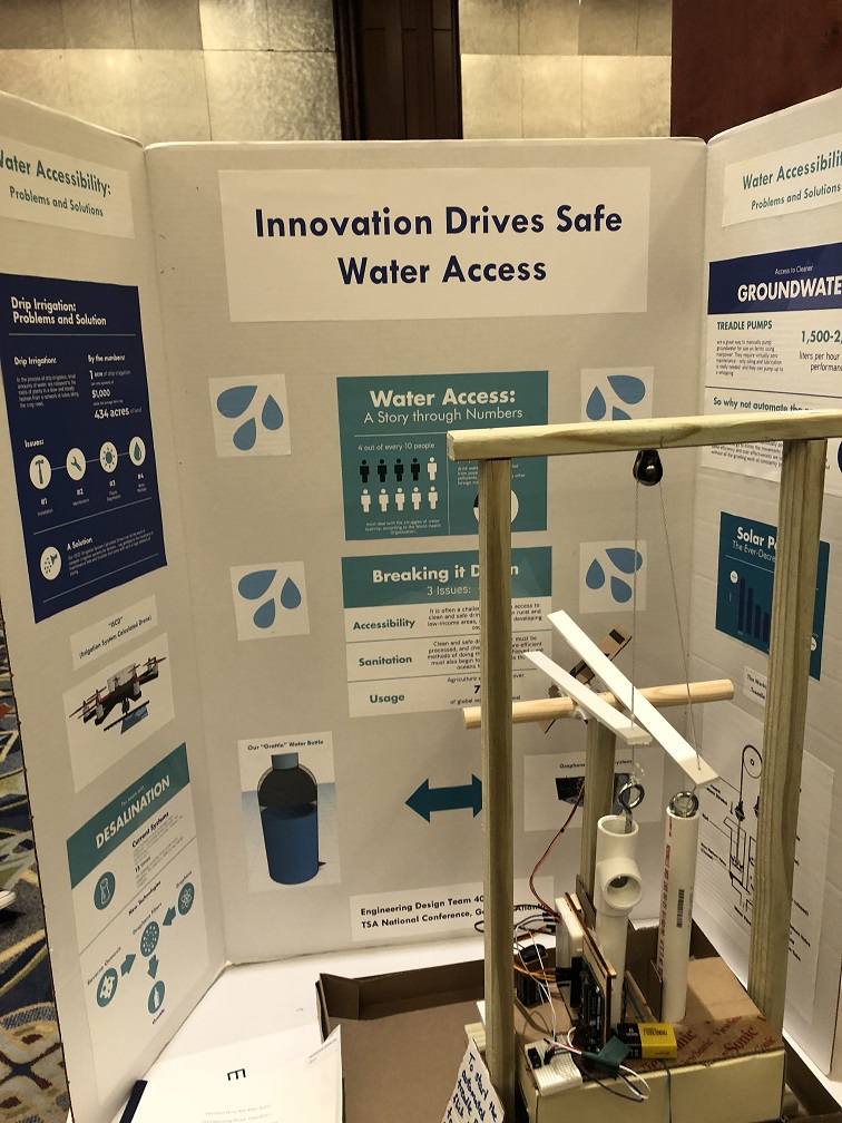 Resource - Create Cleaner Water