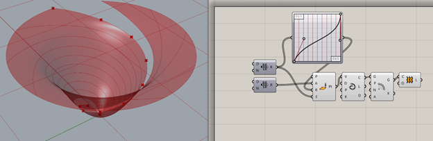 Resource - Basic Grasshopper Tutorial