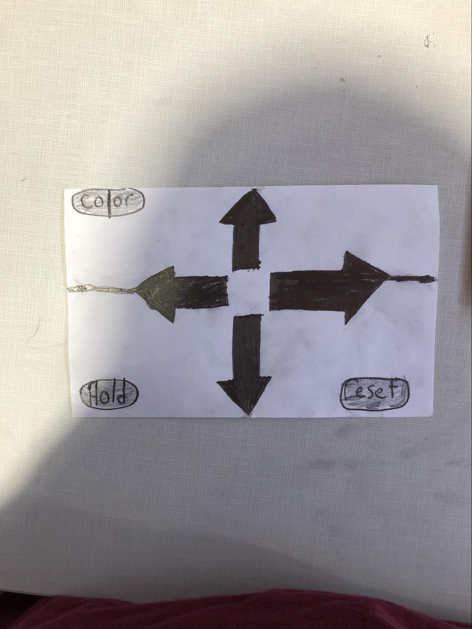 Resource - First Time Using Makey Makey